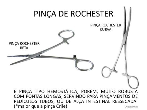 Pinza de hemostasia de Rochester | Blog de Tomás Cabacas