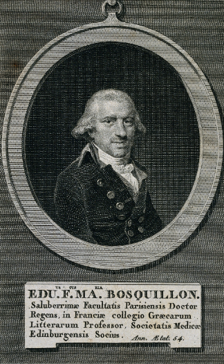 Espéculo vaginal del Dr. Bosquillon | Blog de Tomás Cabacas