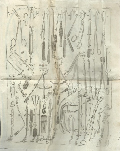 Atlas de Instrumentos médicos del siglo XIX | Blog de Tomás Cabacas